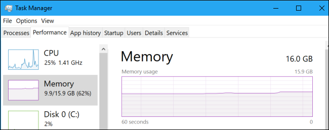 windows memory - Techmaniacs