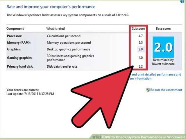 Το πιο δημοφιλές και χρήσιμο feature των Windows 7 τώρα στα Windows 10 ...