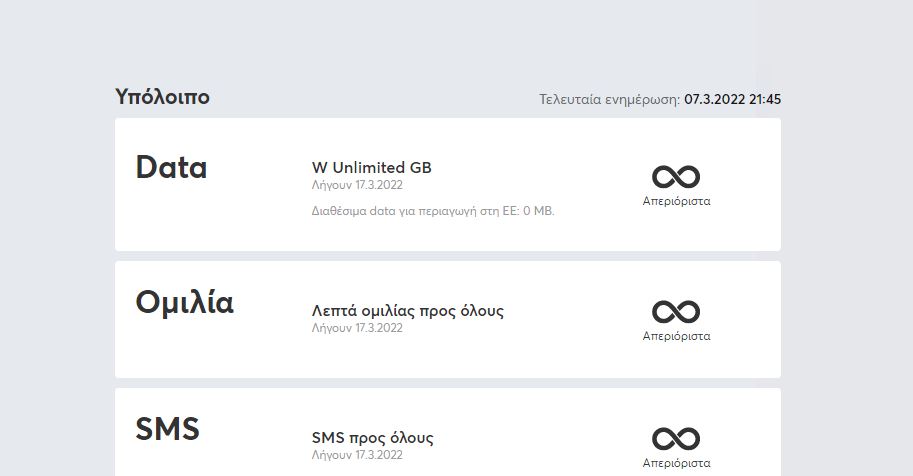 Ευχαριστούμε Wind που μας άφησες χωρίς internet - Techmaniacs