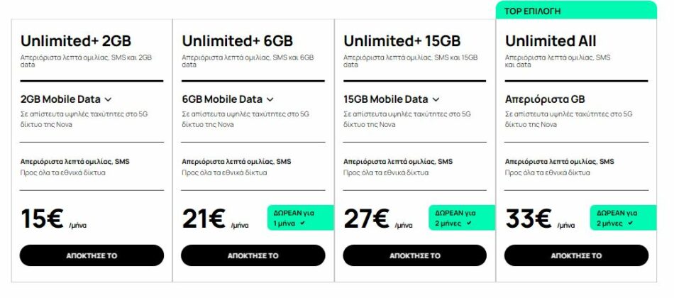 Η Nova σαρώνει στη κινητή με τα νέα Unlimited Plus: Απεριόριστη ομιλία SMS και internet από 13 ...