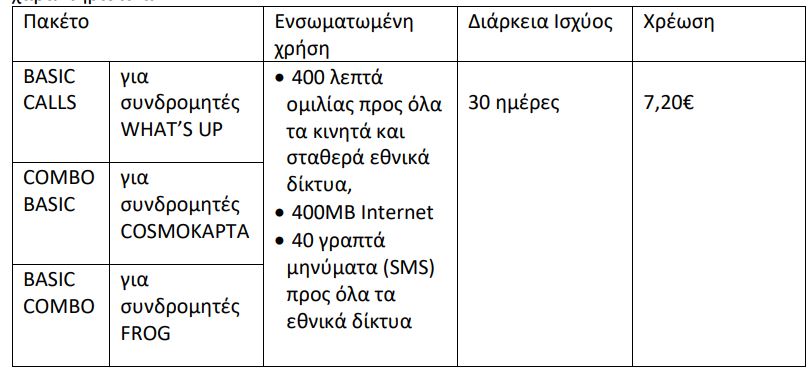 Τα νέα πακέτα σε όλη την καρτοκινητή της Cosmote και οι αλλαγές στα ήδη ...