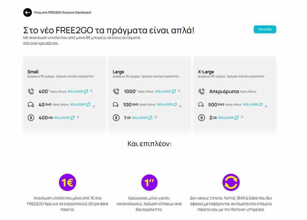 Οδηγός μετάβασης του αριθμού σου από το παλαιό στο νέο Free2Go - Techmaniacs