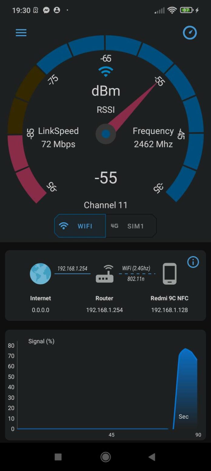 Net Signal Pro για Android: Εντελώς δωρεάν για να βρίσκεις το καλύτερο σήμα WiFi/4G - Techmaniacs