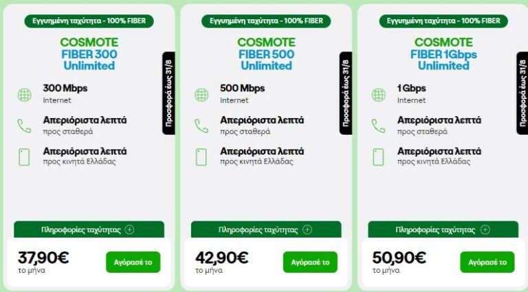 Cosmote: Οπτική ίνα μέχρι το σπίτι σε τιμές προσφοράς μέχρι 31/8 ...