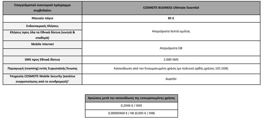 Η Cosmote ανακοινώνει τα νέα προγράμματα κινητής (ατ. επιχειρήσεις και ...