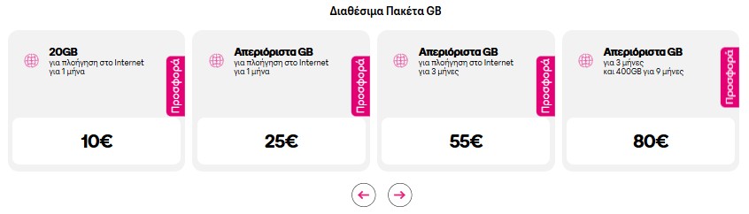 Cosmote: Internet με κάρτα παντού με απεριόριστα GB για 3 μήνες - Techmaniacs
