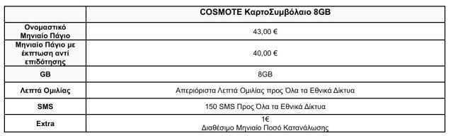 Cosmote καρτοσυμβόλαιο 8GB για οικιακούς συνδρομητές - Νέο πρόγραμμα ...