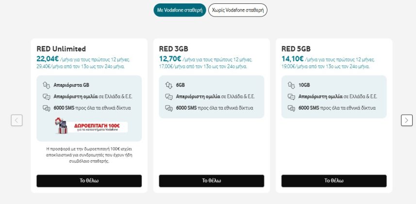 Vodafone: Red Unlimited με 22 ευρώ και 100 ευρώ επιταγή για συνδρομητές ...