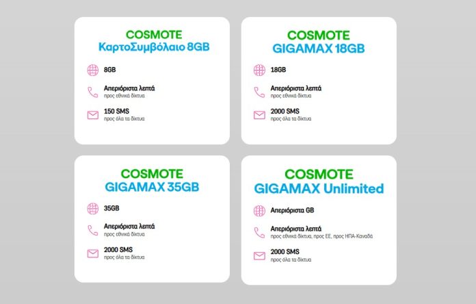 Cosmote: Νέες συσκευές εντελώς δωρεάν σε συνδρομητές καρτοκινητής ...