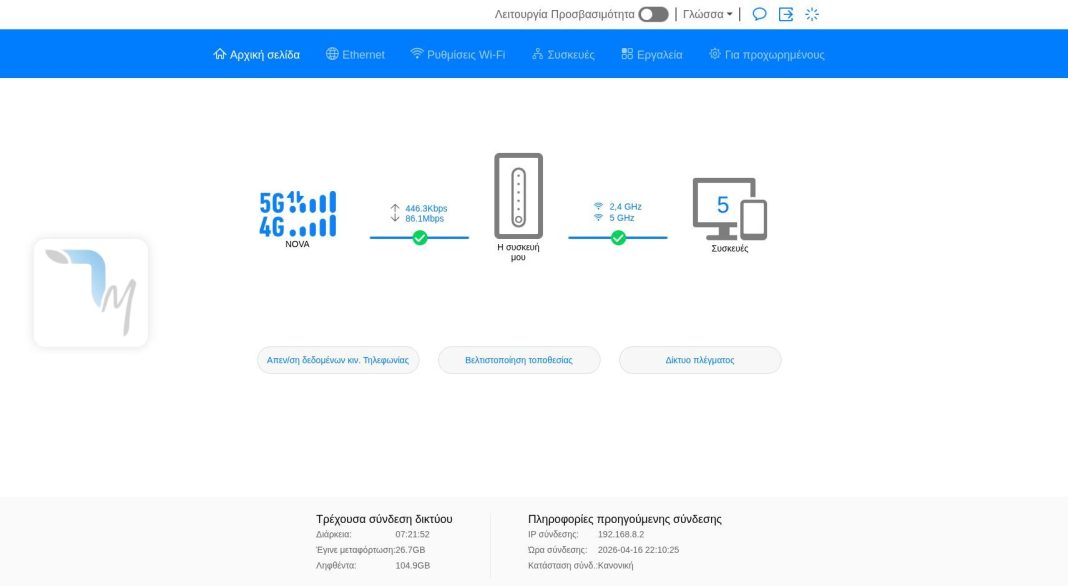 Nova 5G Home Internet: Η πρώτη επαφή | Techmaniacs